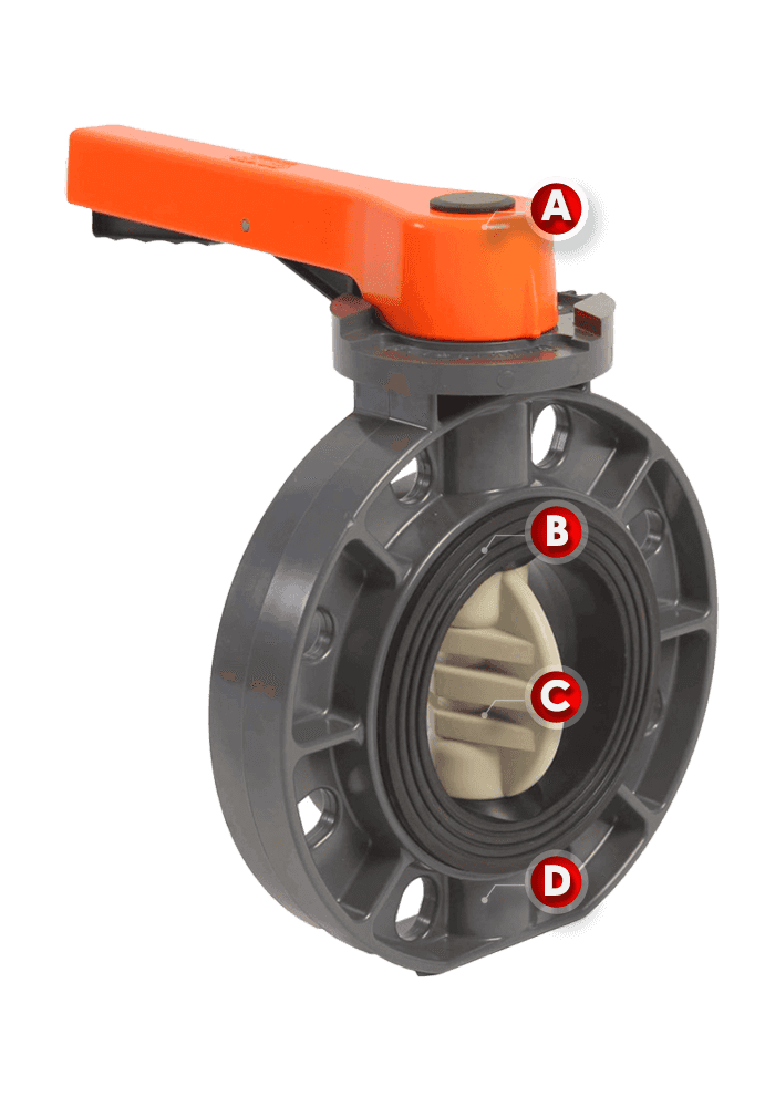 UPVC Butterfly Valve SB71-V-Seallon Flow Technology